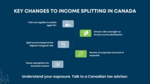 Canada’s Income Splitting Rules & TOSI Updates for 2025 - NCS Canada