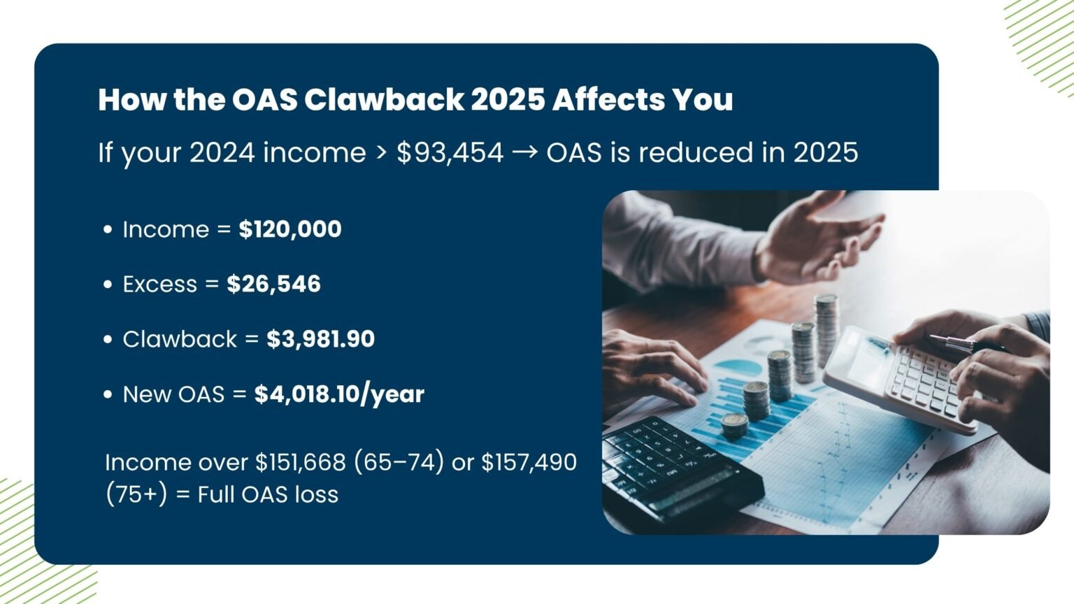OAS Clawback 2025: Income Threshold & Key Changes (Canada) - NCS Canada
